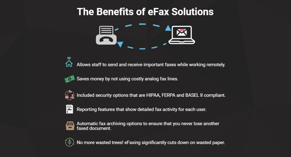 Working Remotely with eFax Solutions
