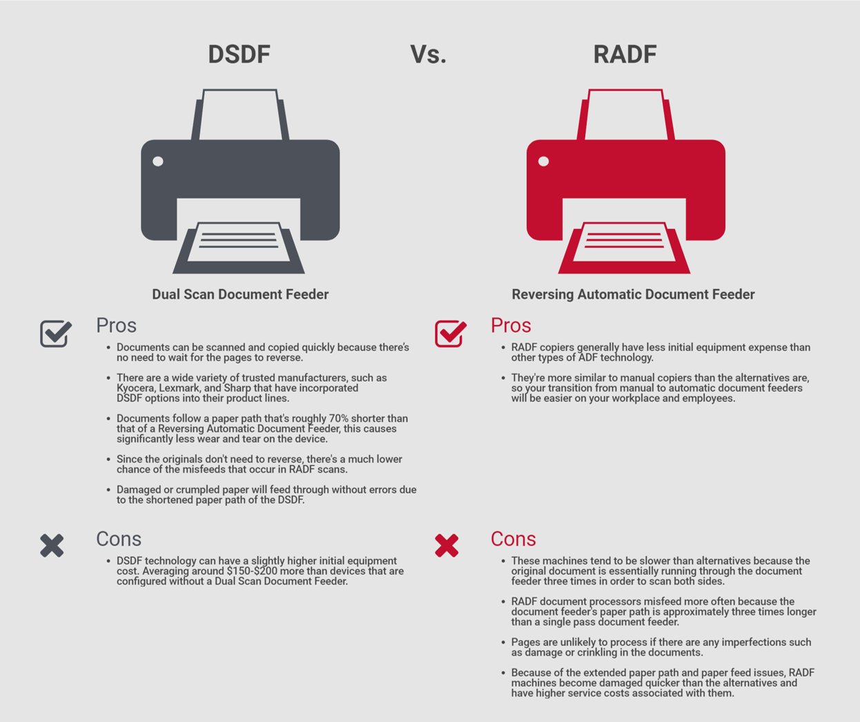 DSDP Vs RADF with Copiers and Multifunction Printers